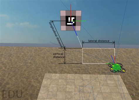 explanation of the image processing algorithm download scientific