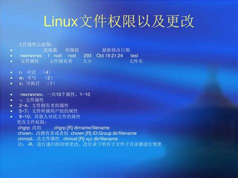 Ppt Linux The Basic Linux Knowledge Learning Powerpoint