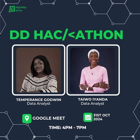 temperance godwin on linkedin if you d told me a few years ago that i d be on the judging panel