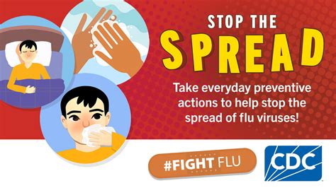 Flu Resources Flu Resource Center Cdc