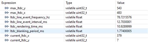 Ltdc Dsi Gfxmmu Doublebuffer Stm32u5a9j Dk Stmicroelectronics Community
