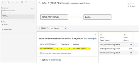 Argusa Insight Virtual Connections And Row Level Security In Tableau
