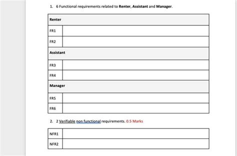 UML Sequence Diagram Representing The Interaction Chegg