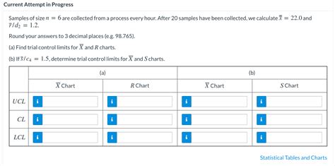 solved current attempt in progress samples of size n 6 are