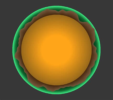 2d Planet Generator Assetsdealspro