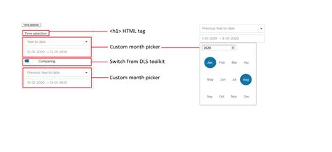 Html How To Create A Year Spinner In Angular Stack Overflow