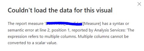 Solved Translate Sql Query To Dax Microsoft Fabric Community