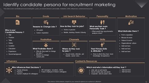 Inbound Recruiting Powerpoint Presentation Slides Ppt Template