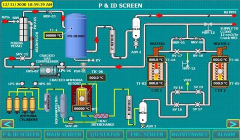 SCADA ACME Automation