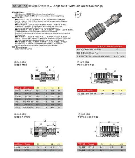 Pd测试液压快速接头 慈溪市帕克液压气动有限公司