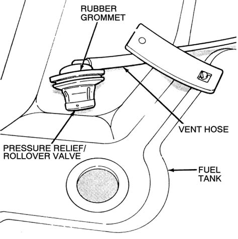 1992 Jeep Wrangler Yj Wiring Diagram Wiring Diagram