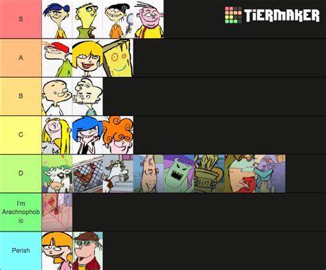 Ed Edd N Eddy Characters Full Tier List Community Rankings Tiermaker