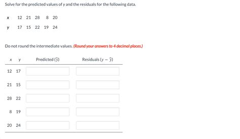 Solved Solve For The Predicted Values Of Y And The Residuals Chegg