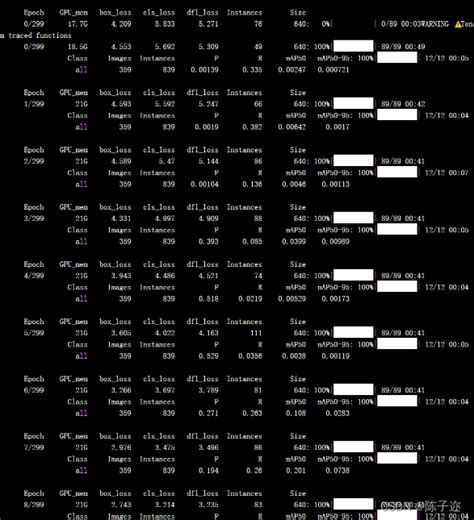 yolov9训练自己的数据集：最新最详细教程 csdn博客