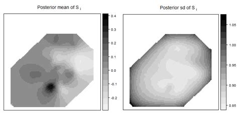 Summary Statistics Of Spatial Effects Six Map Of Posterior Means