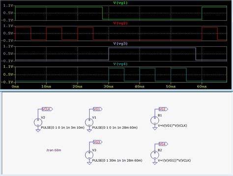 Power Electronics I Need To Generate Burst Mode PWM Signal To Drive MOSFET How Can I Do That