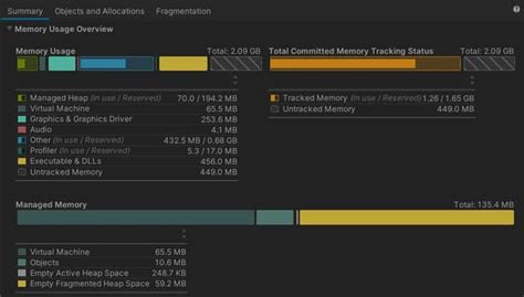 How To Use Unitys Memory Profiling Tools Unity
