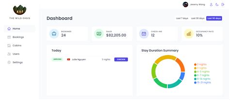 Github Tejaspatadedas Hotel Hotel Management System React Full