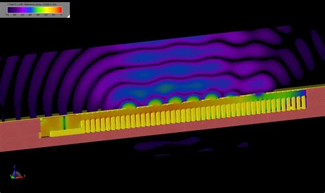 Radiation Pattern Simulation For Slotted Waveguide Antenna — Remcom