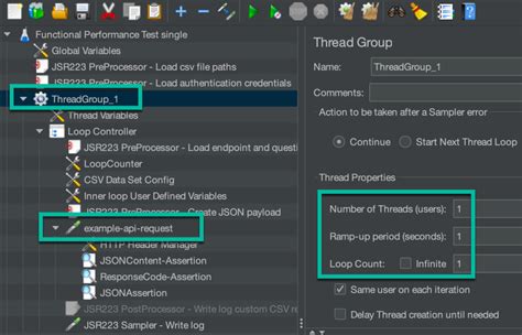 An Example For A Functional Performance Test Plan In Jmeter Thomas