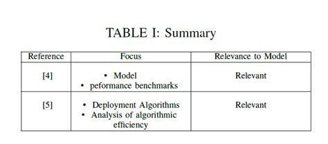 Alignment Problems With Table Using Tabularx TeX LaTeX Stack Exchange