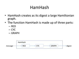 Graph Based Cryptographic Hash Functions Ppt
