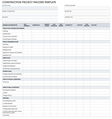 Free Project Deliverables Templates Smartsheet