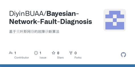Bayesian Network Fault Diagnosisbayesianpy At Main · Diyinbuaa
