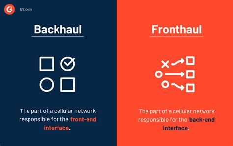 What Is Backhaul How To Develop A Robust Network Backbone
