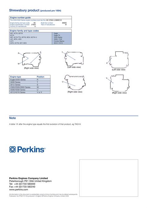 Perkins Engine Number Identification Guide Pdf