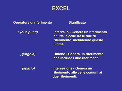 Ppt Modulo Excel Powerpoint Presentation Free Download Id5118421