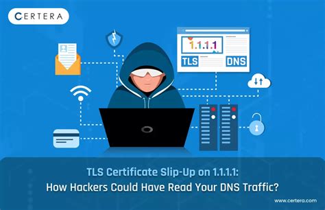 What Is Ssl Tls And Explanation And Difference
