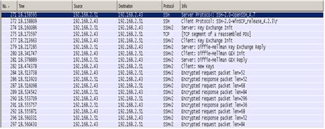 Use Tcpdump To Capture In A Pcap File Wireshark Dump Capture Segmentation Linux