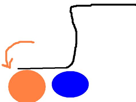 How To Erase A Navmeshagents Path And Set A New Path Unity Engine