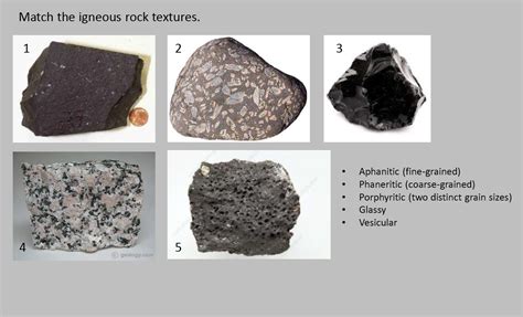 Solved Match The Igneous Rock Textures Aphanitic Chegg