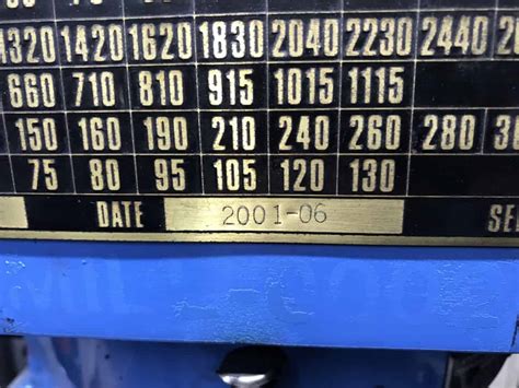 2001 Atlas Clausing 6bvs40 5hp Bed Mill Mke Machine