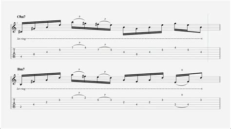 อะไรก็ยอม โลโซ Loso Tab กีตาร์ แทป Intro Youtube