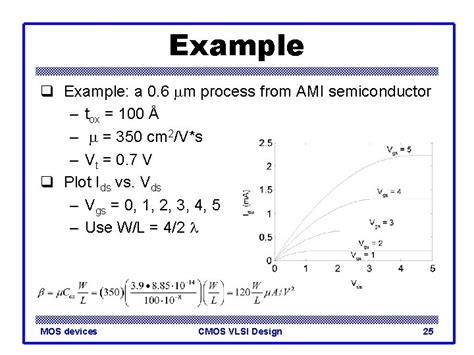 Introduction To CMOS VLSI Design CMOS Transistor Theory