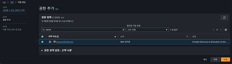 Github Actions Aws Ec2 Spring Boot 배포하기 위한 Cicd 파이프라인 설정
