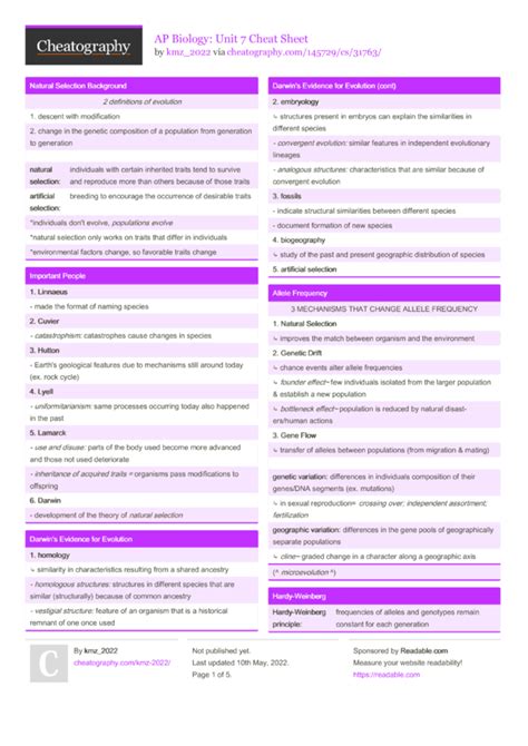 Ap Biology Unit 7 Cheat Sheet By Kmz 2022 Download Free From Cheatography