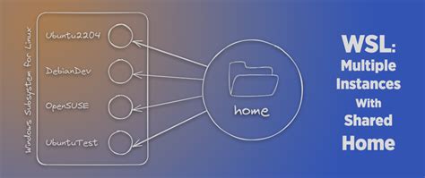 WSL Let S Create Multiple Instances With Shared Home Directory DEV