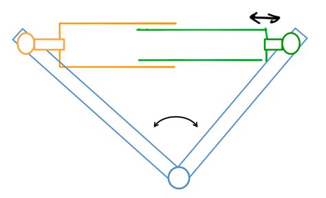 Types Of Joints TU Delft OCW