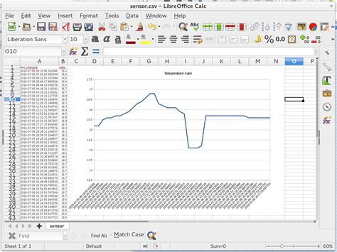 Fitbit Graphing Configuration Home Assistant Community
