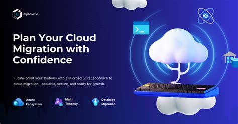 Cloud Migration Strategies For Businesses Today