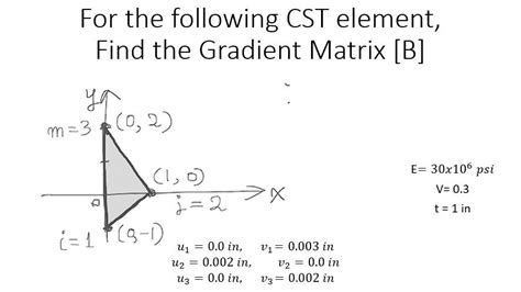 solved for the following cst element find the gradient