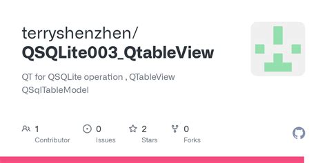 Github Terryshenzhenqsqlite003qtableview Qt For Qsqlite Operation Qtableview Qsqltablemodel