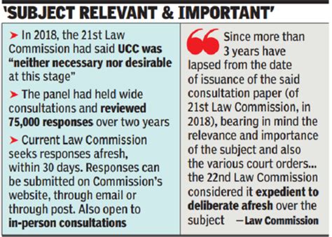 Uniform Civil Code Law Panel Issues Public Notice For Views On Uniform
