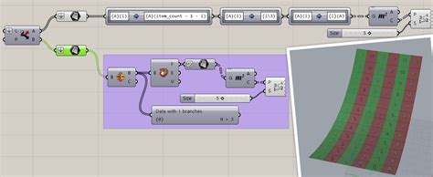 Grouping With Path Mapper Grasshopper Mcneel Forum