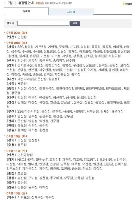 오늘7월15일 이마트·홈플러스·롯데마트·코스트코 정상영업7월 마트 휴무일 확인하세요 부산일보