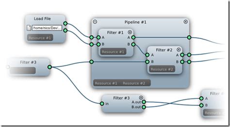 可视化节点编辑器（node Editor）nodeeditor Csdn博客